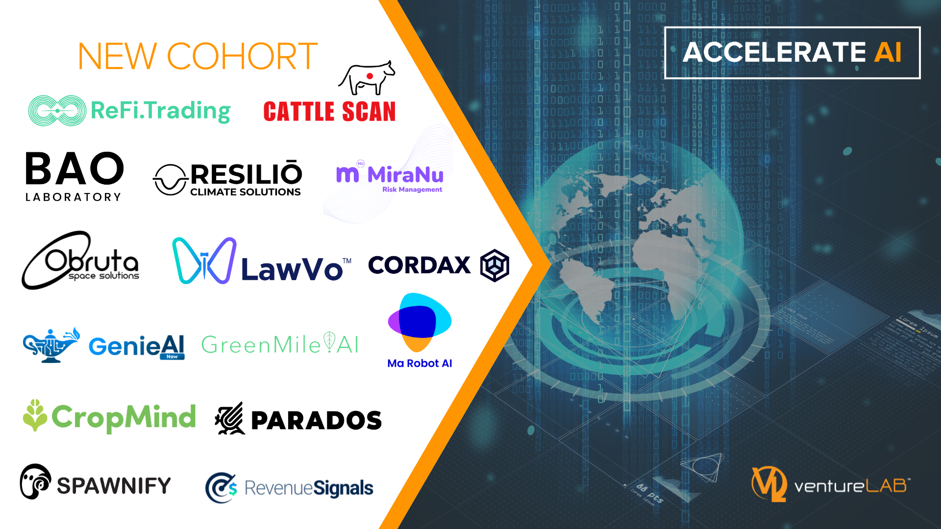 Announcing the New Cohort of ventureLAB’s Accelerate AI Program | ventureLAB